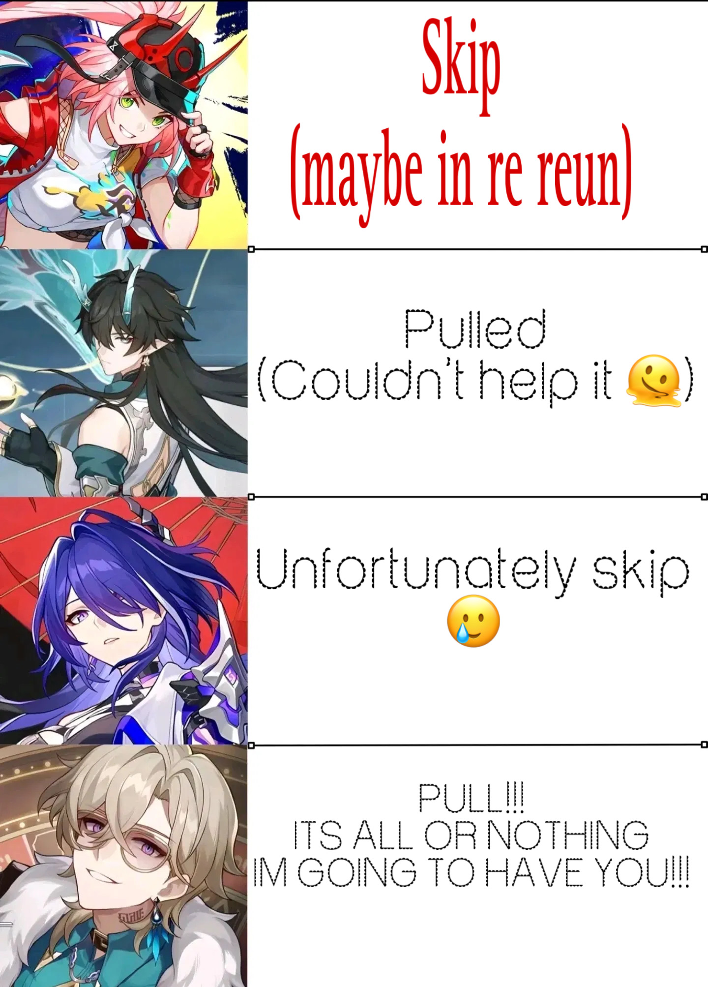 Pull plans Honkai: Star Rail | HoYoLAB