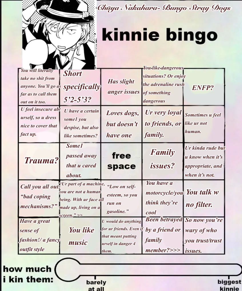 AHAHAHAHAH I MADE A CHUUYA KINNIE BINGO:3 | HoYoLAB