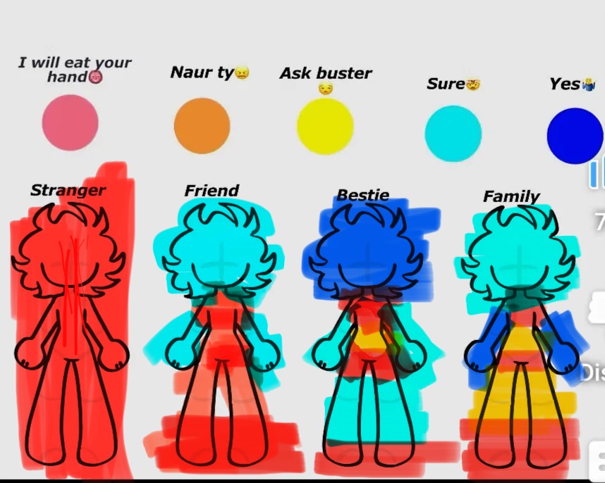 Touch Trend Genshin Impact | HoYoLAB