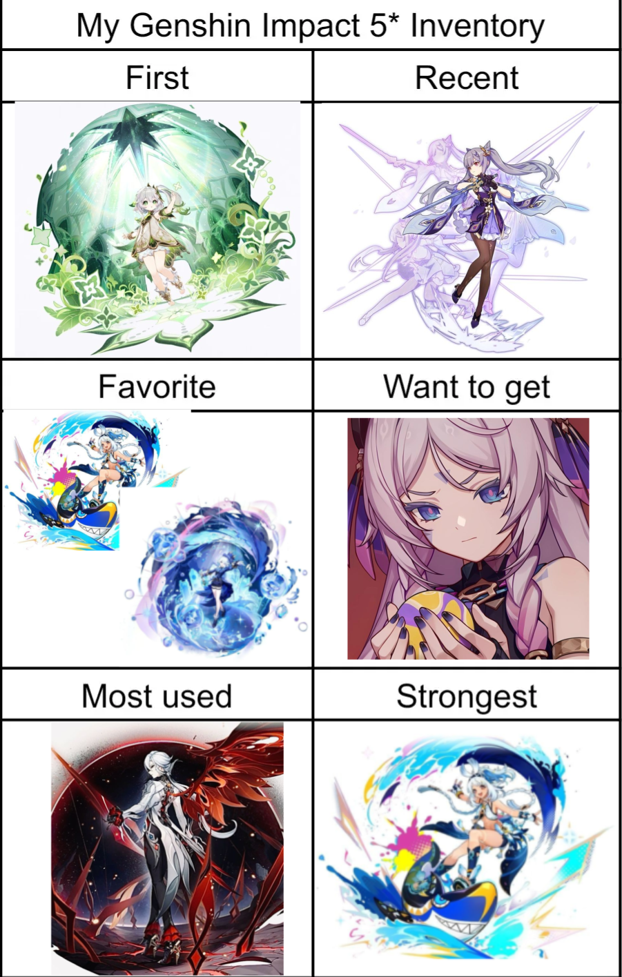 October Genshin Character Inventory Genshin Impact | HoYoLAB