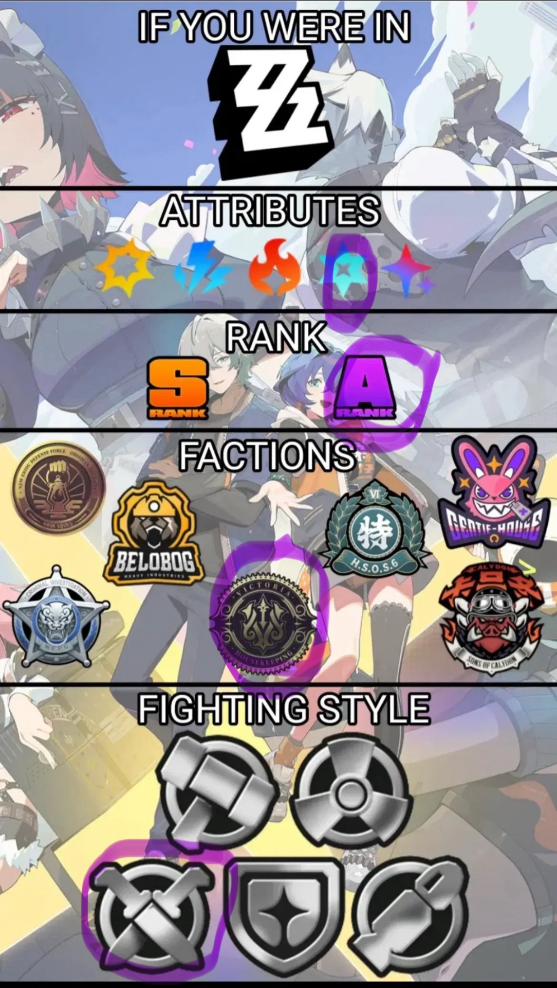 If I was in ZZZ Zenless Zone Zero | HoYoLAB