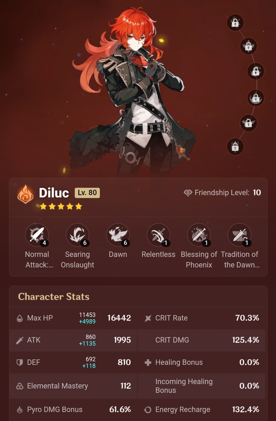 Hi Diluc is one of the only characters I ever wanted, so here's my ...