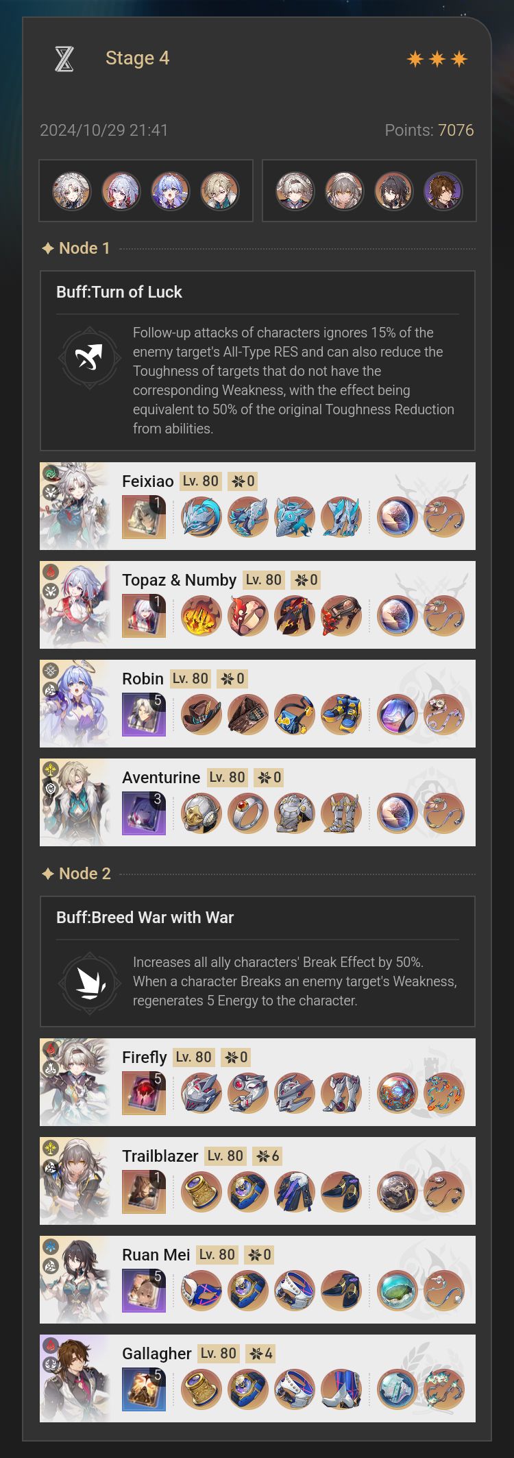 Feixiao FUP and Firefly break teams Honkai: Star Rail | HoYoLAB