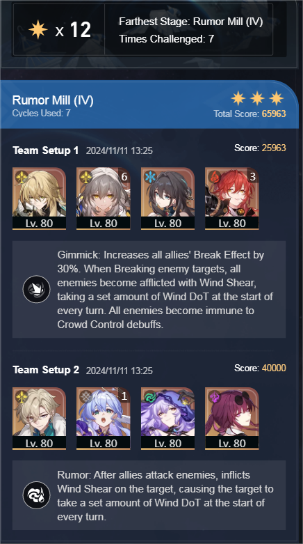 Pure Fiction "Rumor Mill (IV)" 12/12 star clear summary - 2024/11/11 - 2024/12/23 Honkai: Star ...