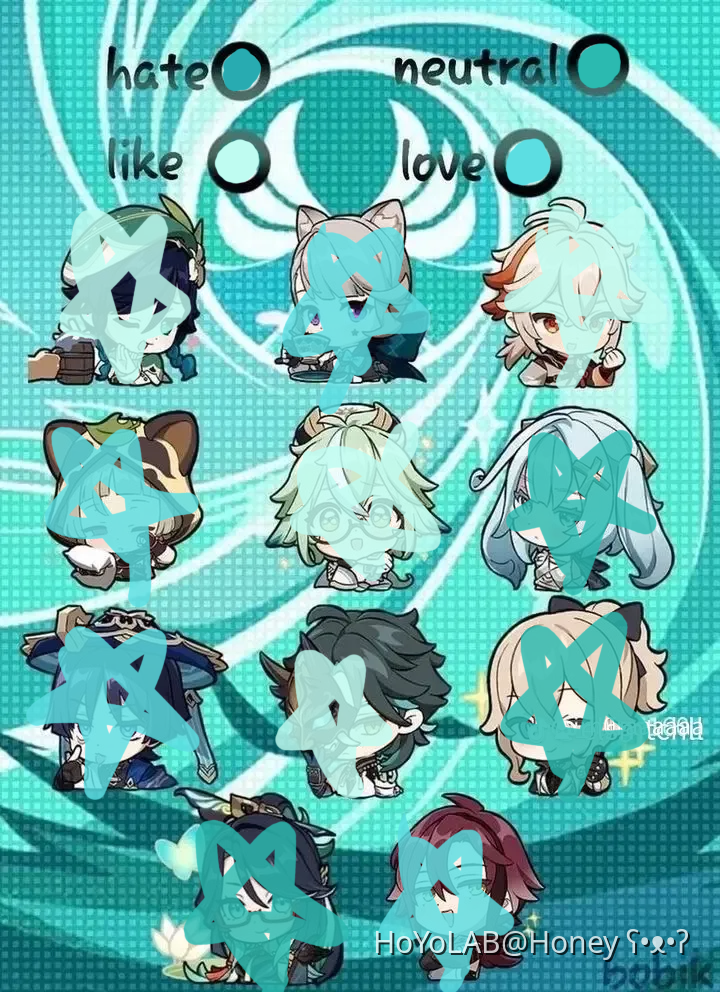 Hate, Neutral, Like, Love (Anemo Character) Genshin Impact | HoYoLAB