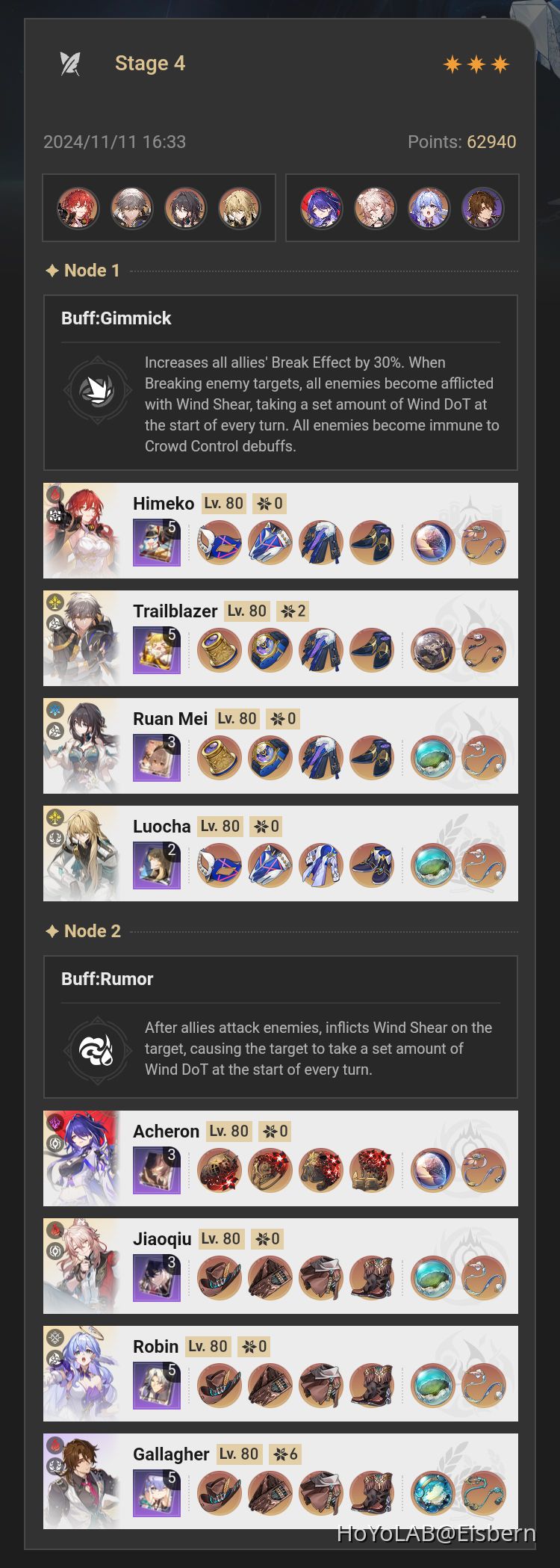 [PF v2.6] (F2P E0S0) Score 62k Without DoT Comps Honkai: Star Rail | HoYoLAB