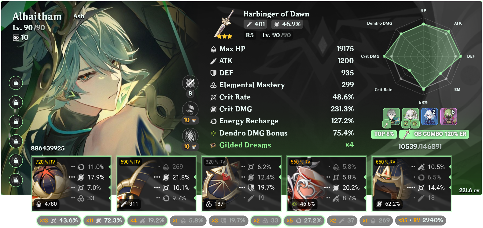 Akasha!! Genshin Impact | HoYoLAB