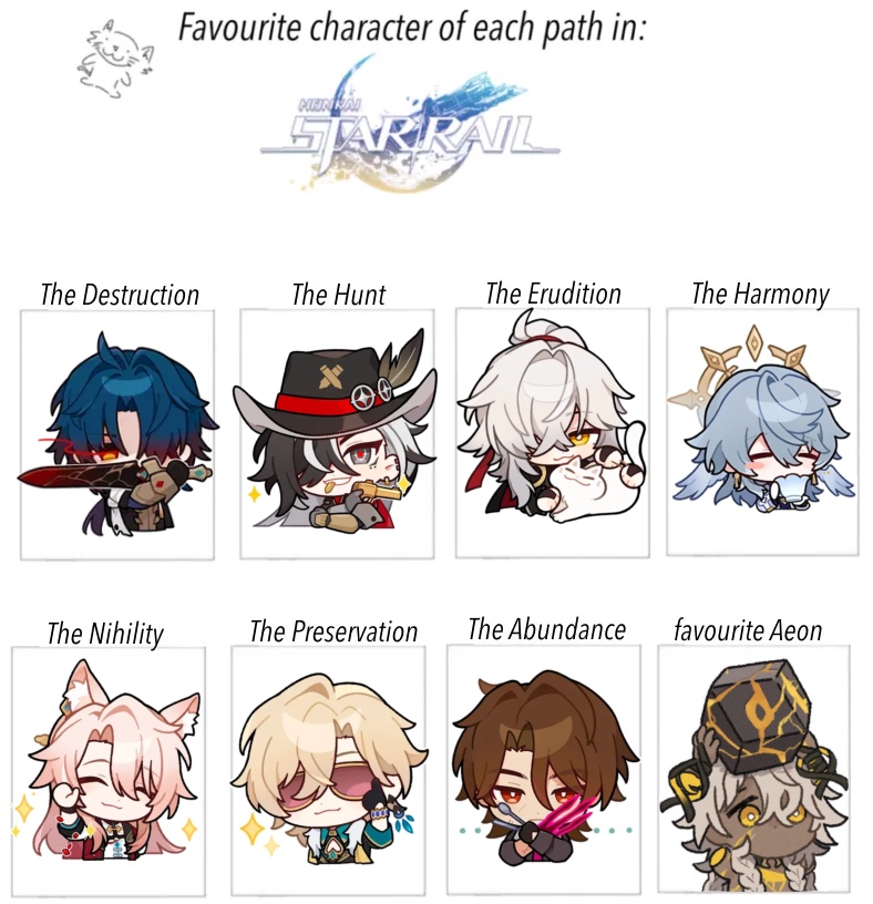 Fav character of each path (ft: fav Aeon) Honkai: Star Rail | HoYoLAB