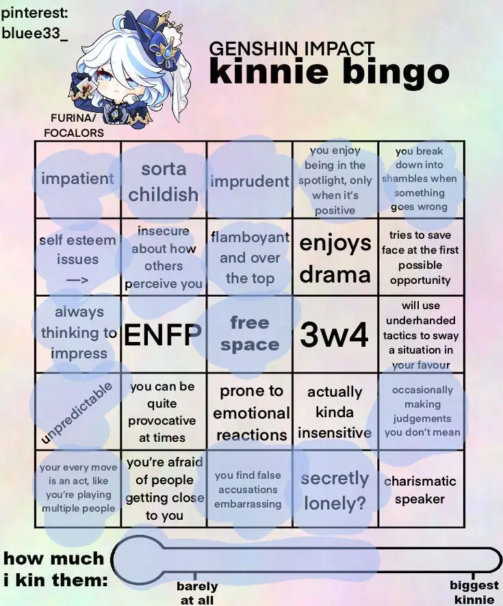 difference between kin and kinnie