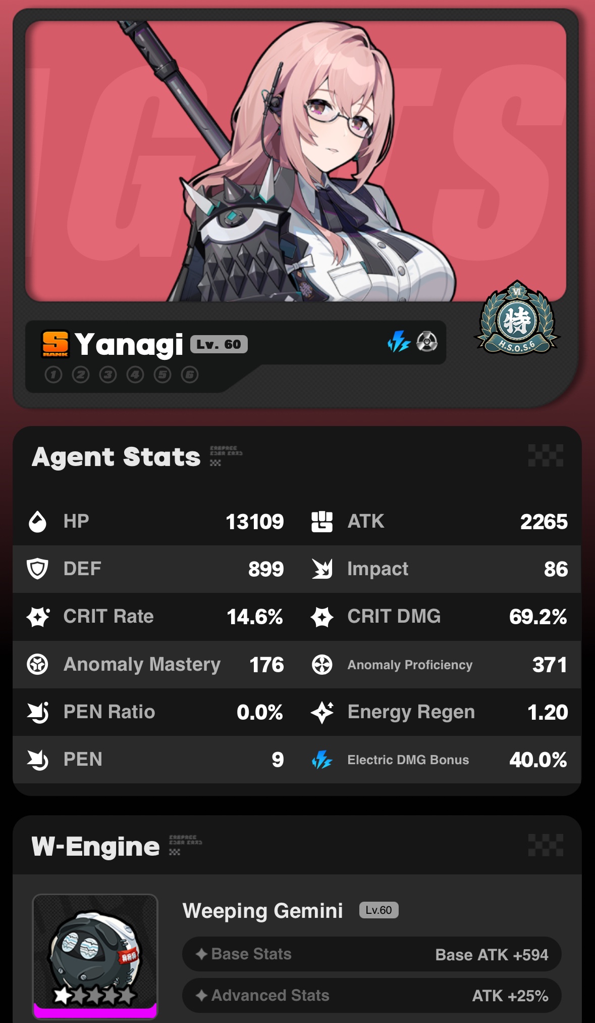 Yanagi Build Zenless Zone Zero | HoYoLAB