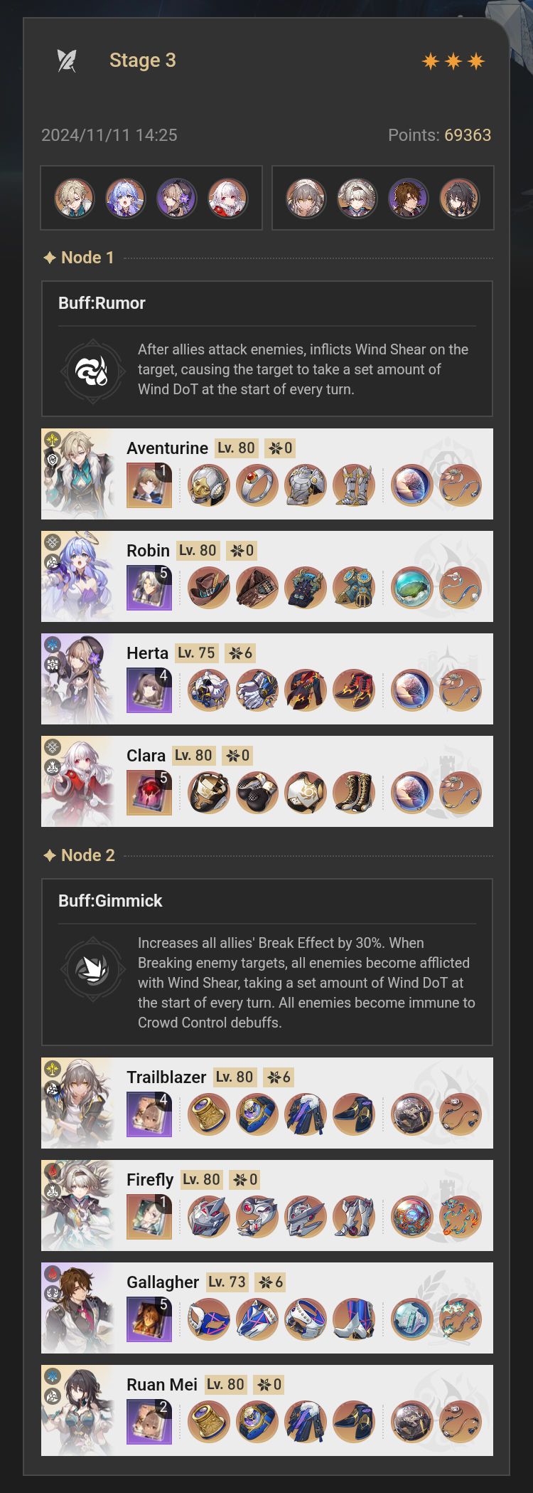 No DOT ahh strat Honkai: Star Rail | HoYoLAB