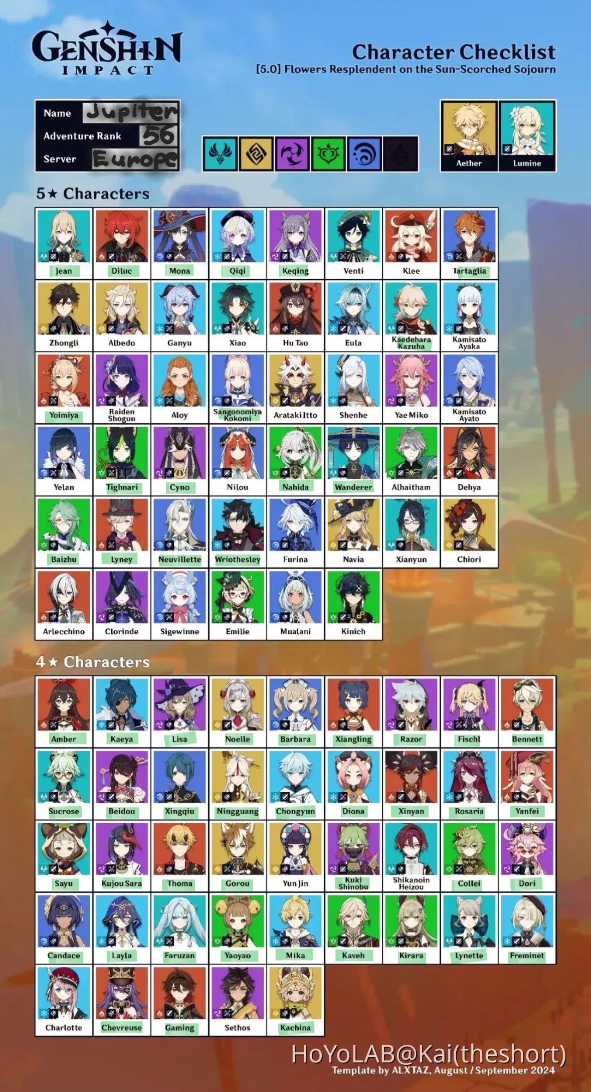 Genshin Character Checklist Genshin Impact | HoYoLAB