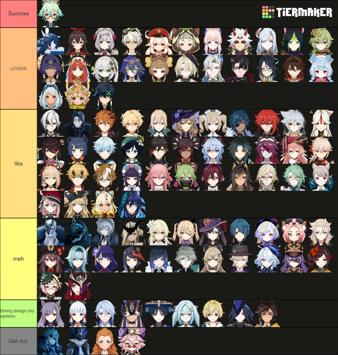 Genshin character tier list Genshin Impact | HoYoLAB