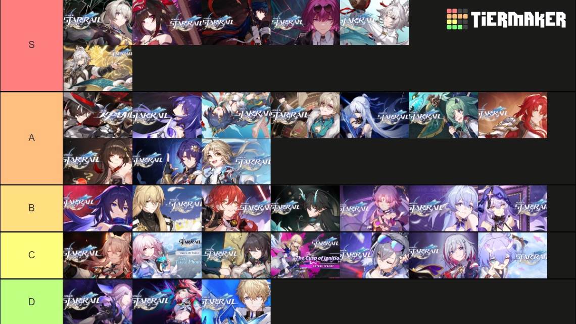watched and tierlisted all HSR character trailers!! Honkai: Star Rail ...