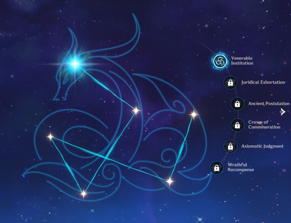 PLIS, Neuvi sign weapon, atau zhongli? Genshin Impact | HoYoLAB