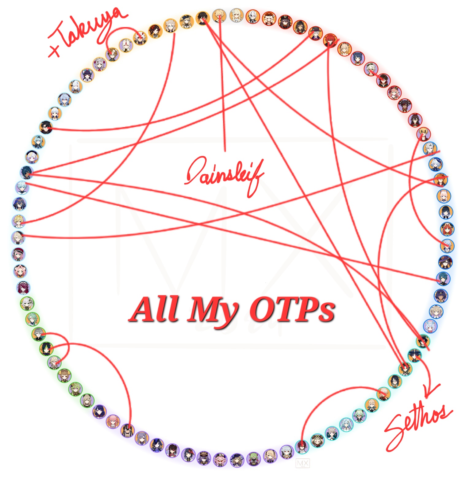 Very Well-Made Ship Circle by ChrysantheSun ️💕 Genshin Impact | HoYoLAB