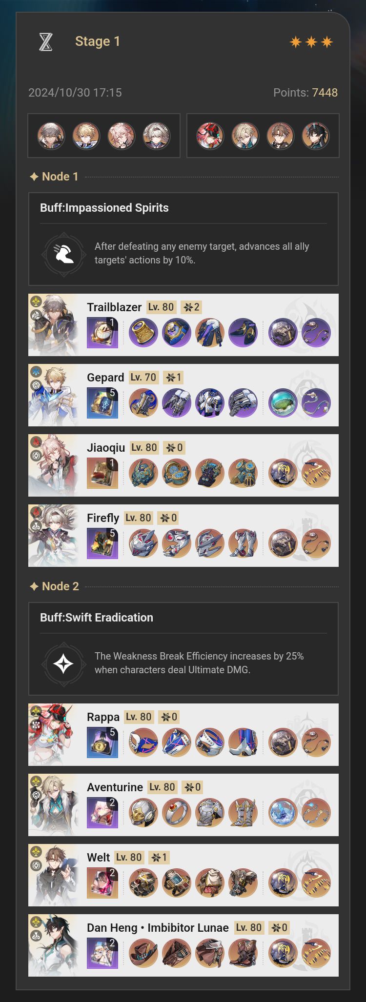 My Lineup Honkai: Star Rail | HoYoLAB