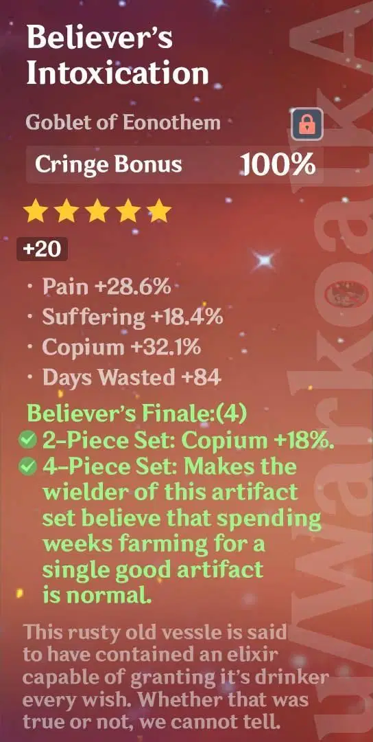 4 days of building Mualani Genshin Impact | HoYoLAB