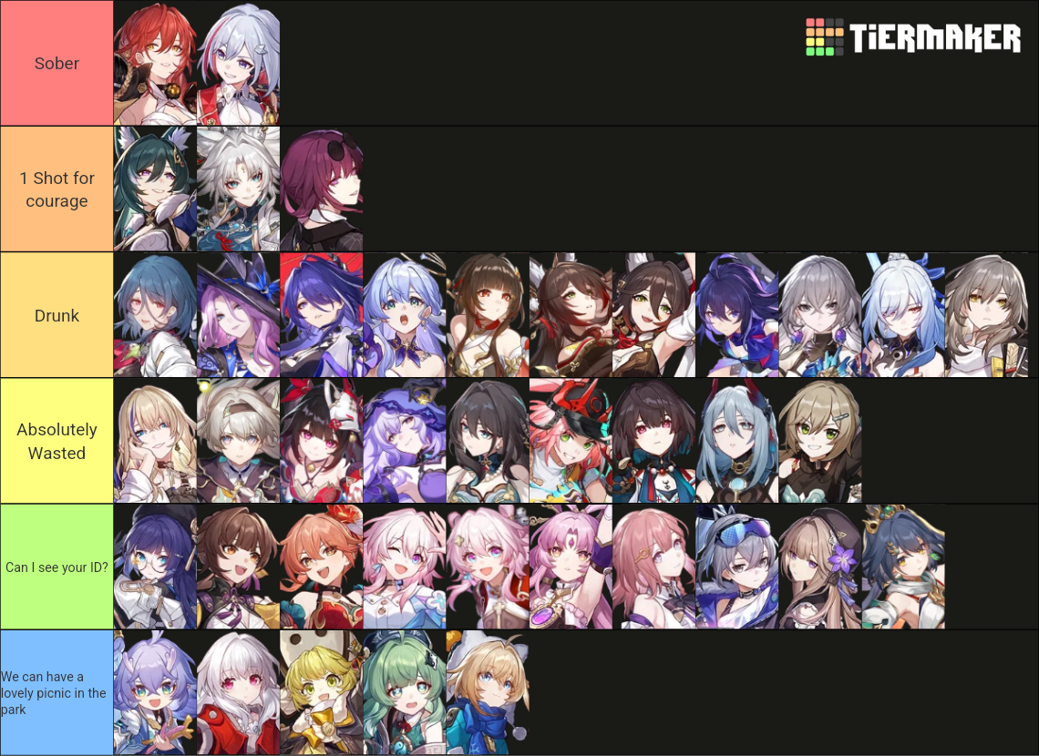 How many shots? (HSR Girls) Honkai: Star Rail | HoYoLAB