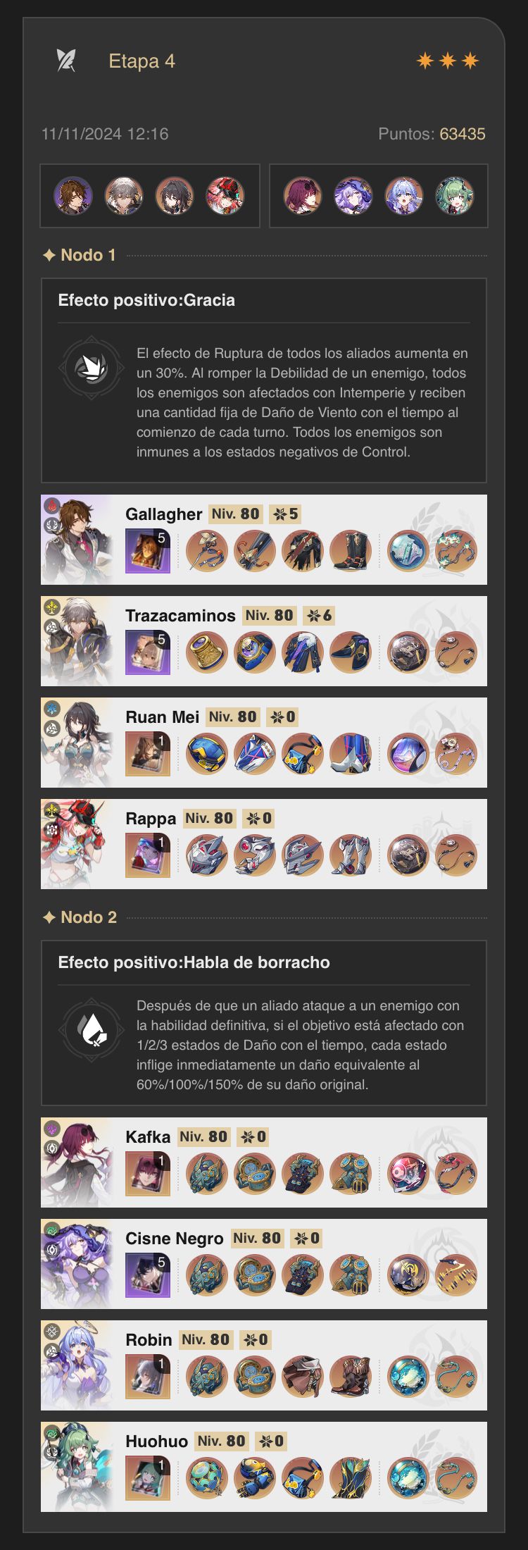 Hyperbreak & DoT Honkai: Star Rail | HoYoLAB