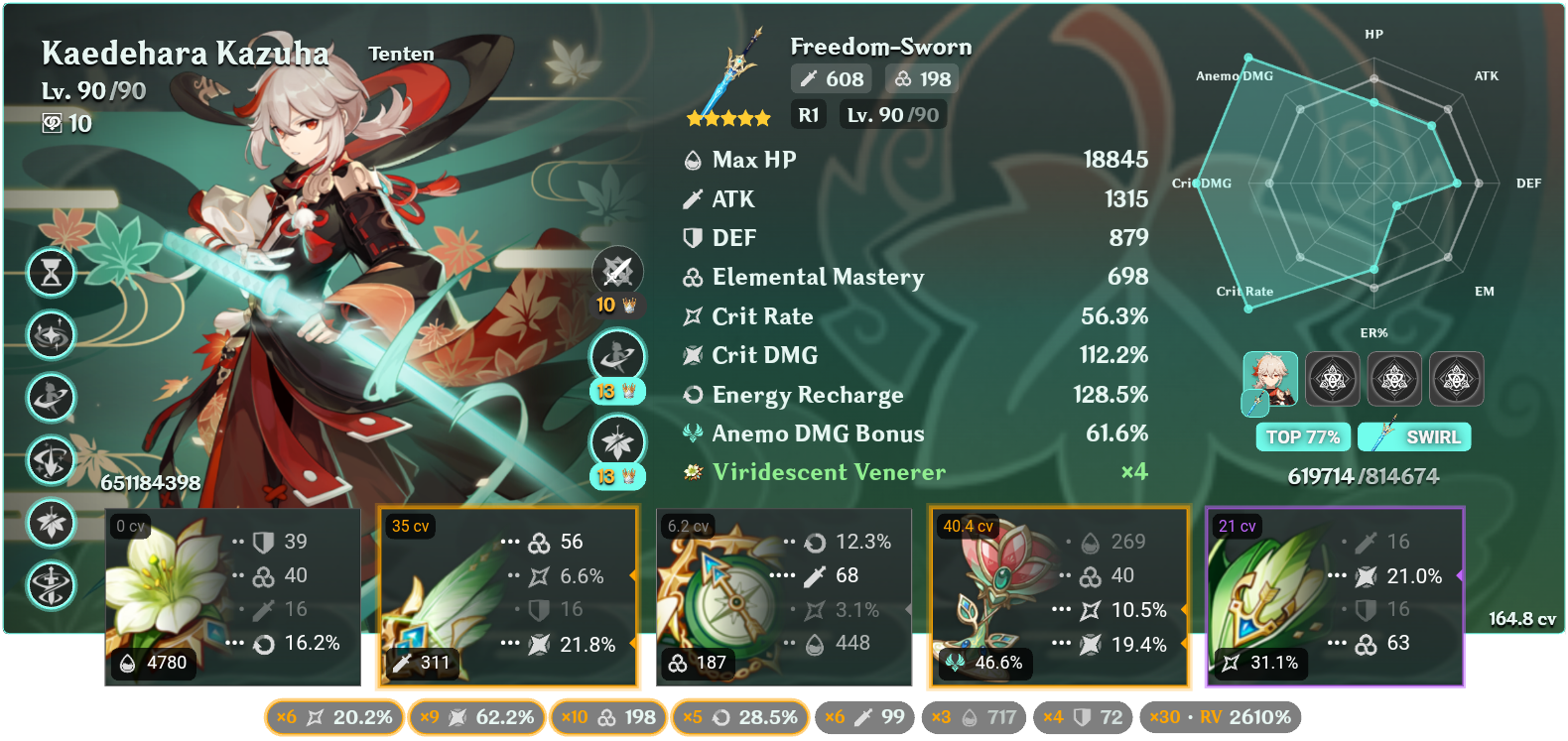 kazuha c6 dps or dps hybrid? Genshin Impact | HoYoLAB