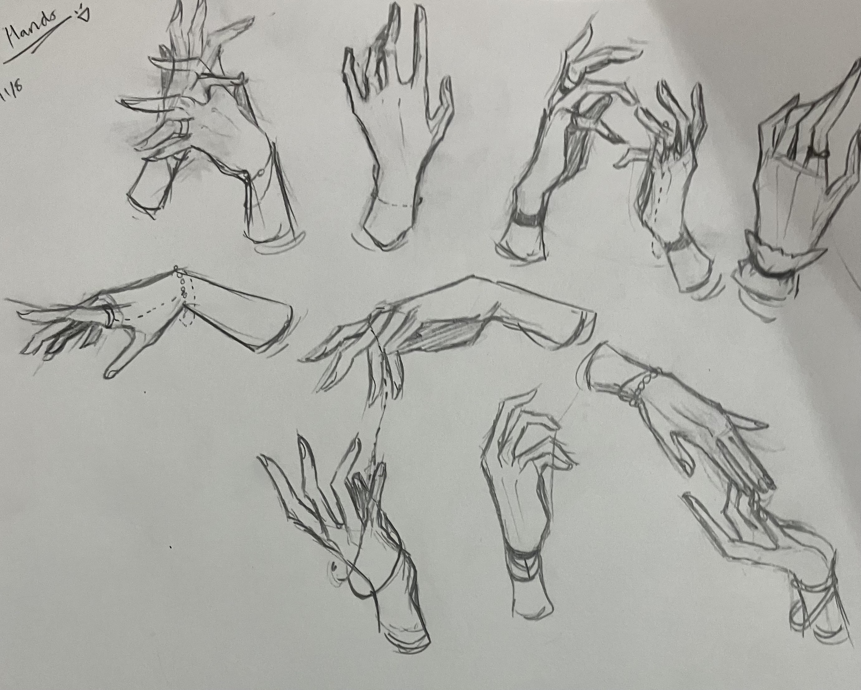 Hand study ^-^ Genshin Impact | HoYoLAB