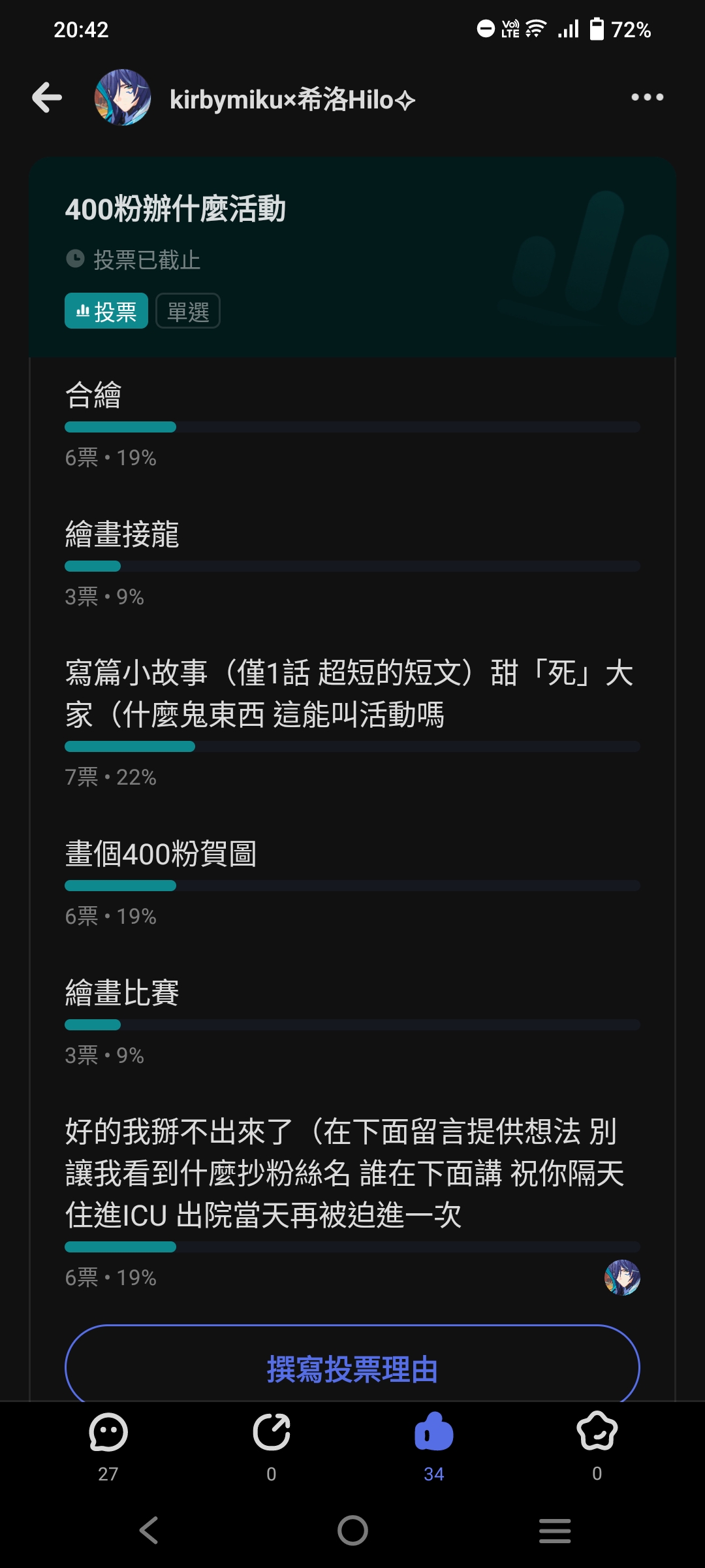 400粉活動 | HoYoLAB