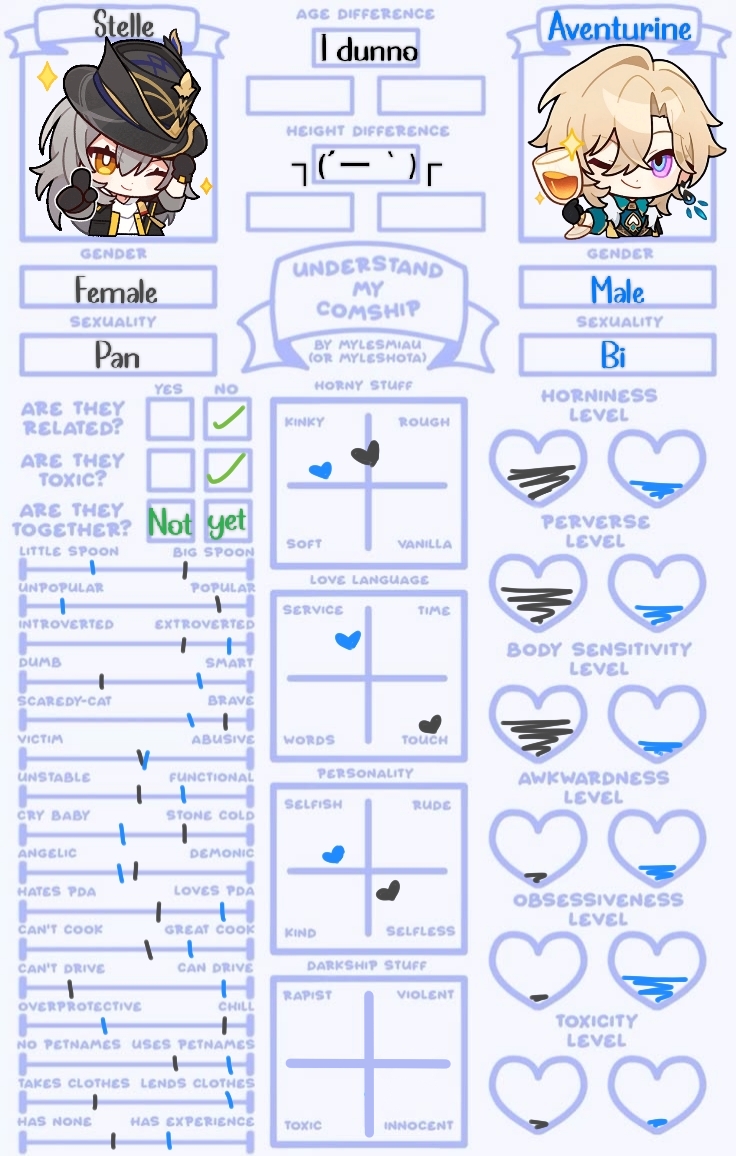 Top HSR ship Honkai: Star Rail | HoYoLAB