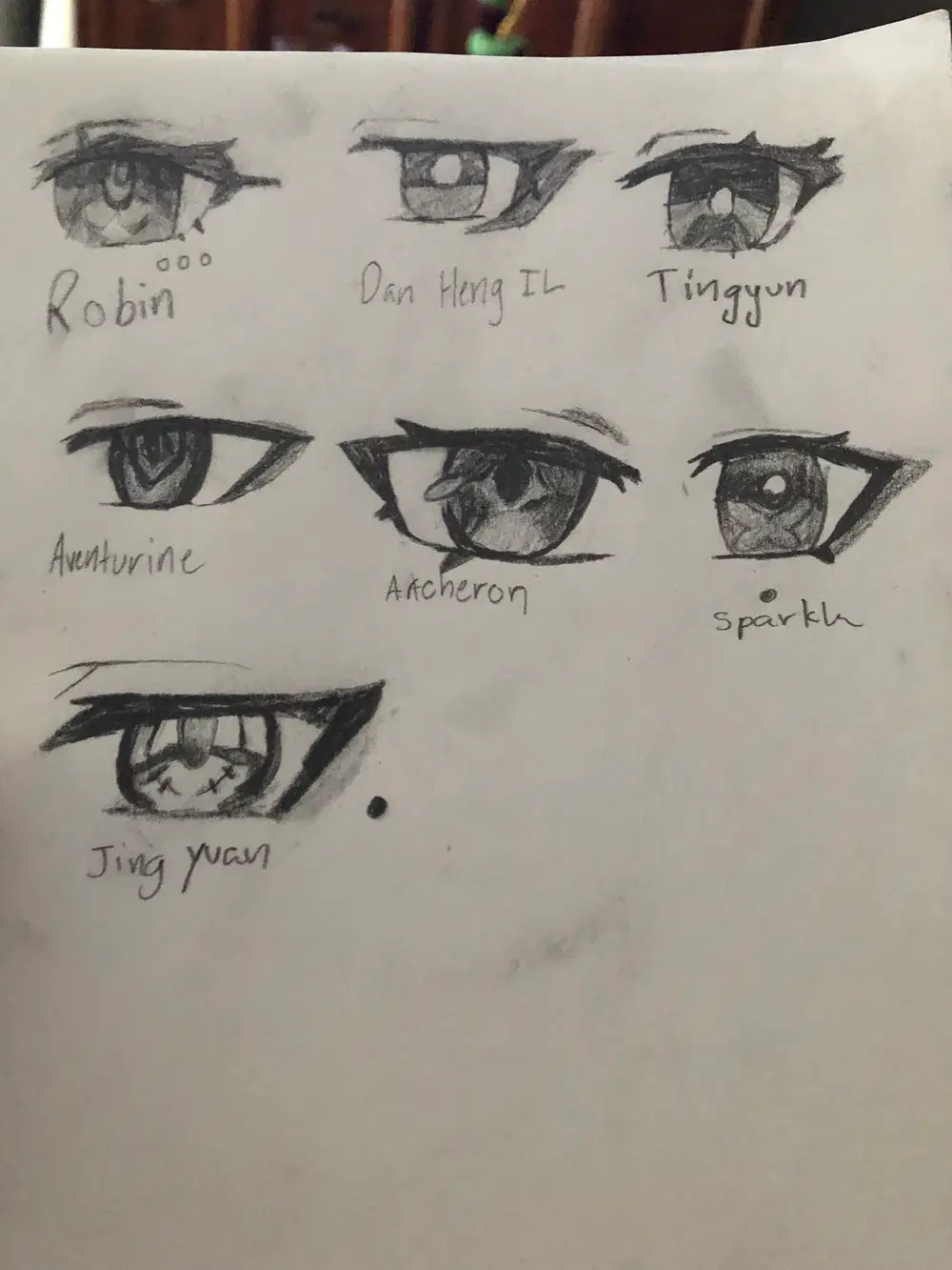 how to draw voltron eyes
