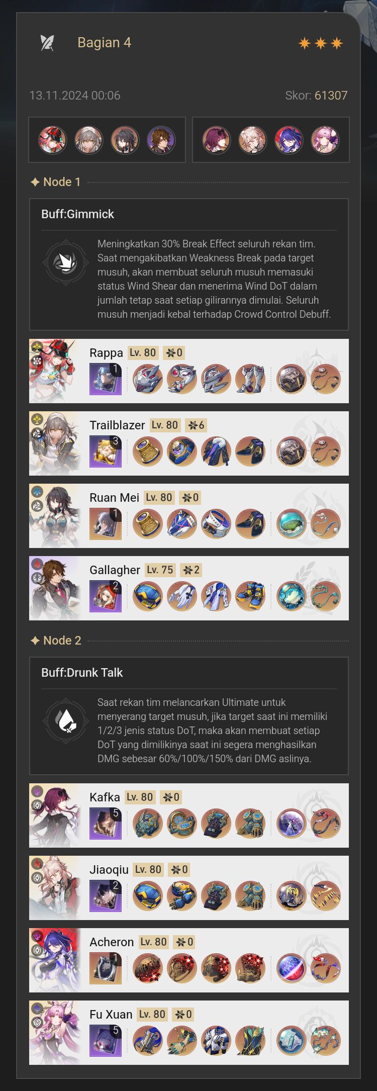 Team Rappa & team duo mommy Honkai: Star Rail | HoYoLAB