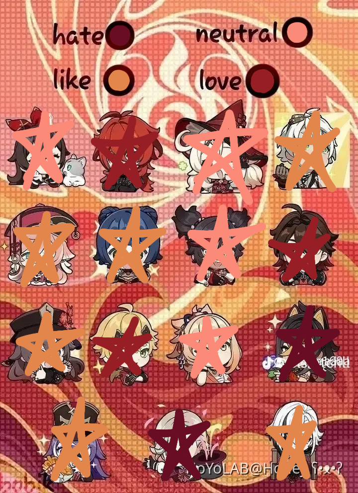 Pyro hate/neutral/like/love Genshin Impact | HoYoLAB