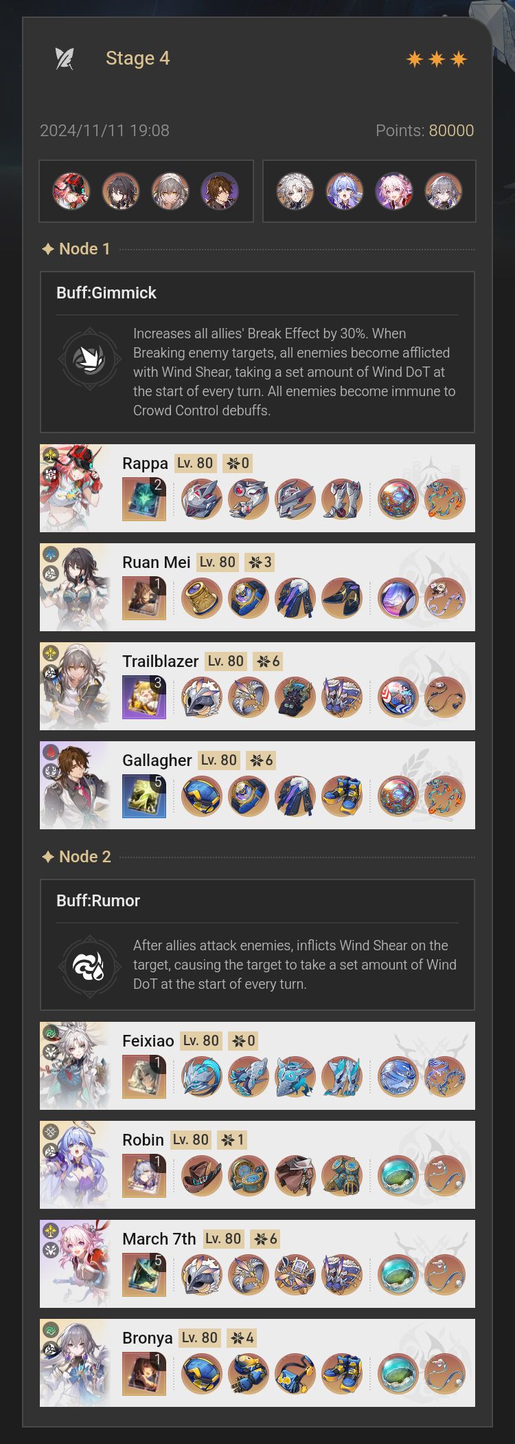 E0S0 Rappa, E0S1 Fei Honkai: Star Rail | HoYoLAB