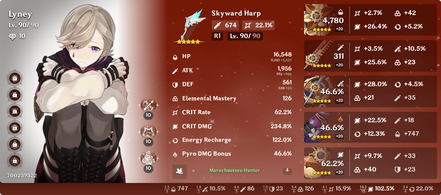 A small tribute to the most "easy skip" character according to hoyolab ...