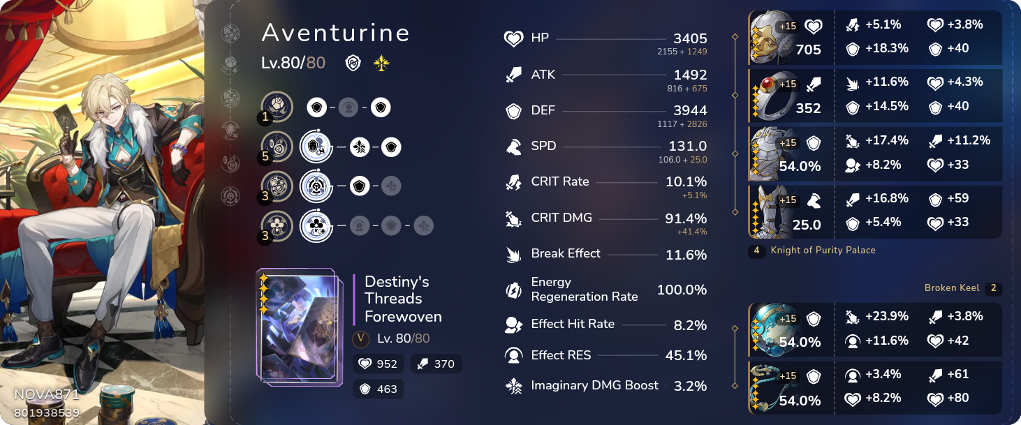 Aventurine build suggestion Honkai: Star Rail | HoYoLAB