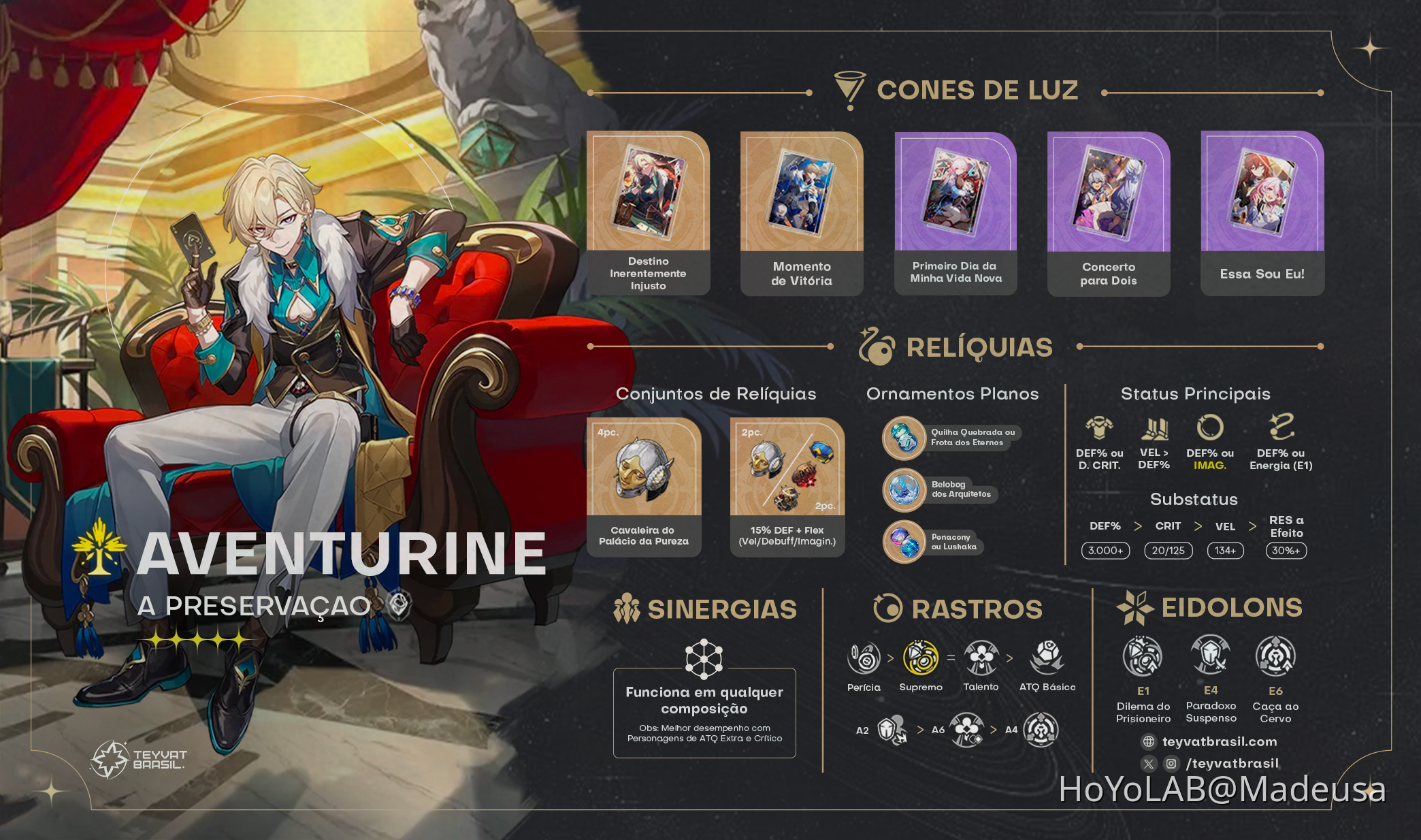 Honkai: Star Rail | V2.6 Build do Aventurine ( ) Honkai: Star Rail ...