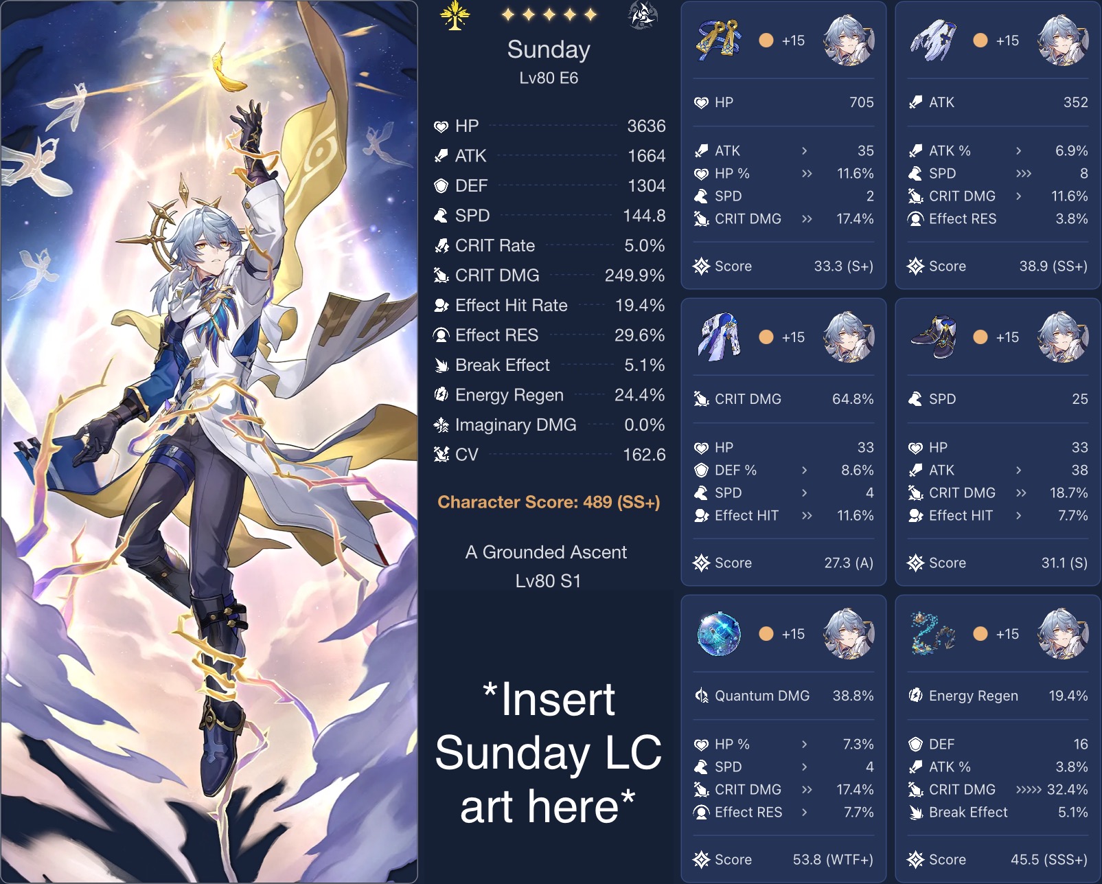 I Think This is Enough Farming for Sunday’s Relics For Now! Honkai ...