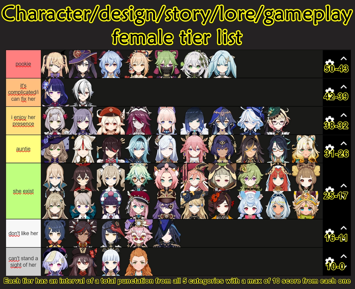 HoYoLAB - Official Community