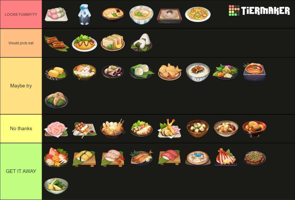 Inazuma food tier list Genshin Impact | HoYoLAB