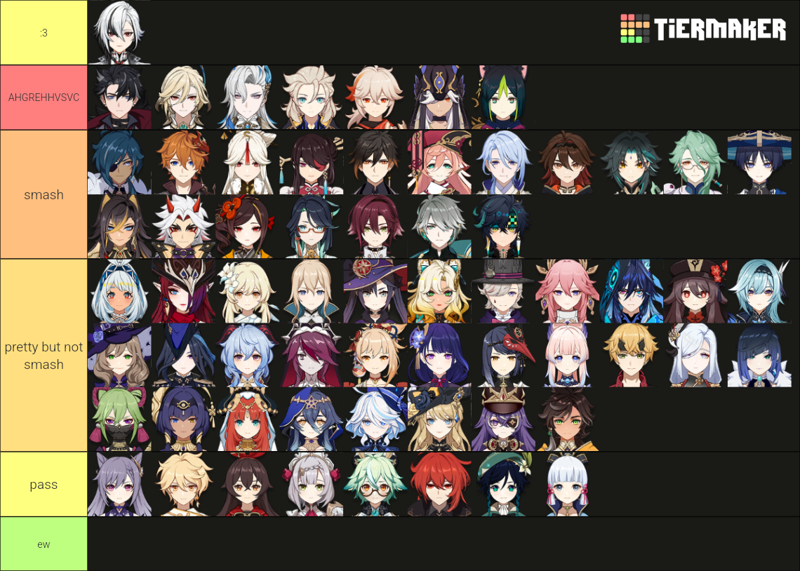 smash or pass (yap session incoming in desc) Genshin Impact | HoYoLAB