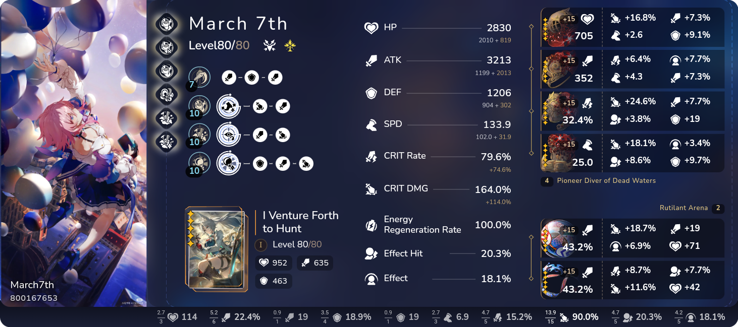 March 7th Honkai: Star Rail | HoYoLAB