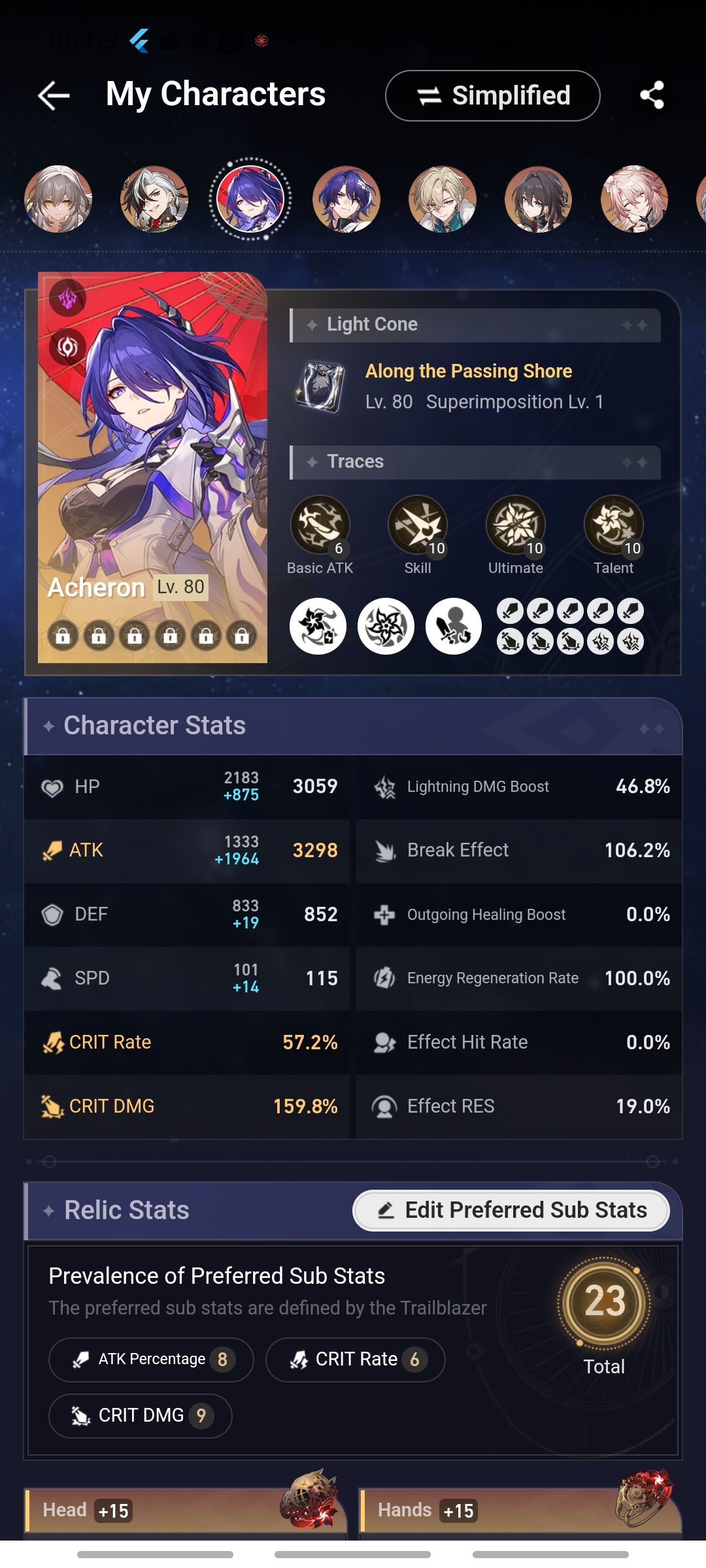 Building Super Break Acheron: is this enough BE? Honkai: Star Rail ...