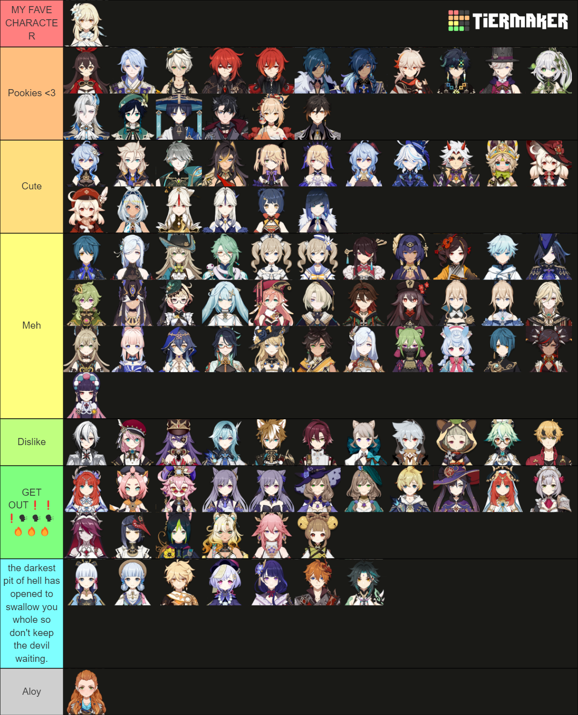 CHARACTER TIER LIST BASE DON APPEARANCE AND FANBASE AND PERSONAL ...