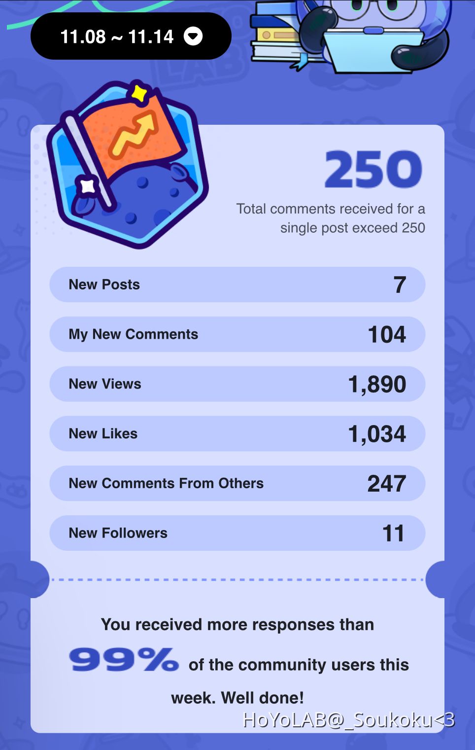 Weekly Update | HoYoLAB