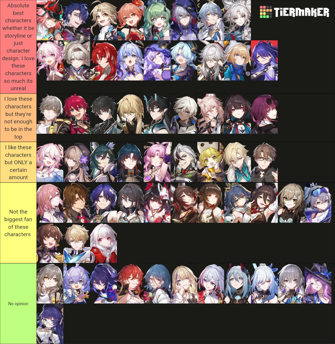 my hsr tierlist 😆 Honkai: Star Rail | HoYoLAB