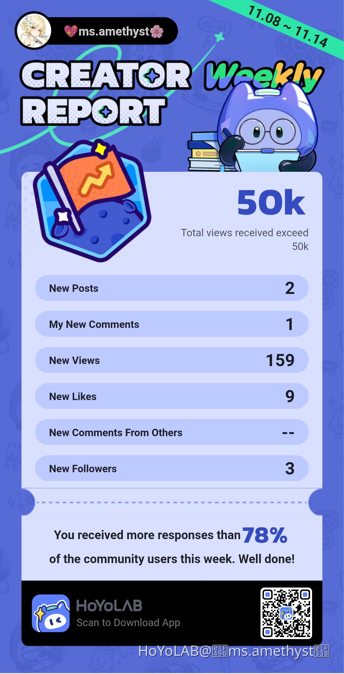 Hey Genshin Impact | HoYoLAB