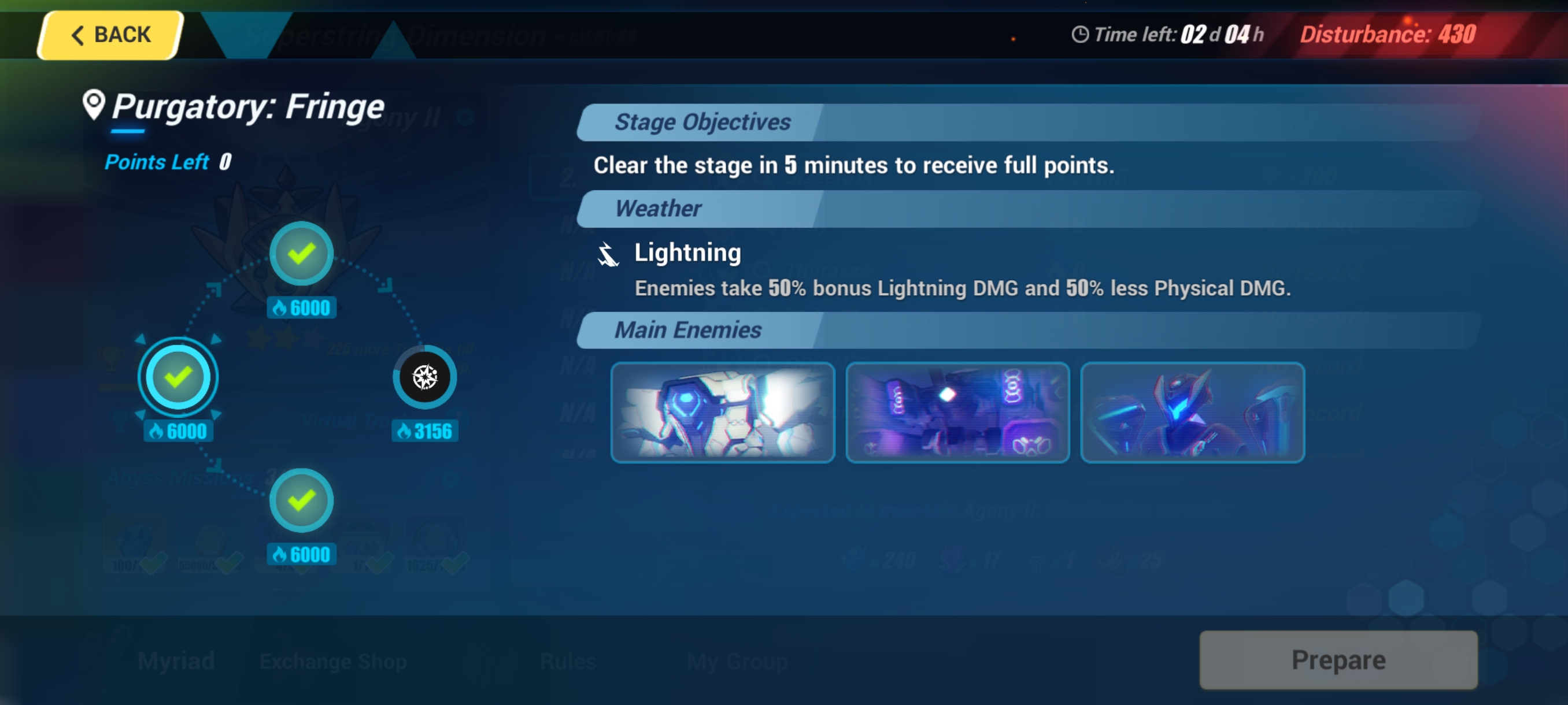 Abyss hates physical damage or what? Honkai Impact 3rd | HoYoLAB