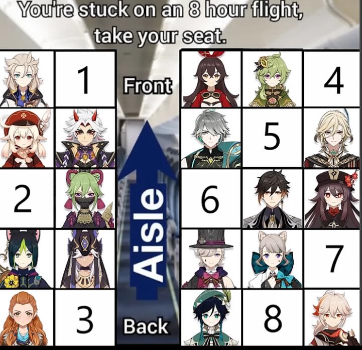 Where would you sit??+ Genshin Impact | HoYoLAB