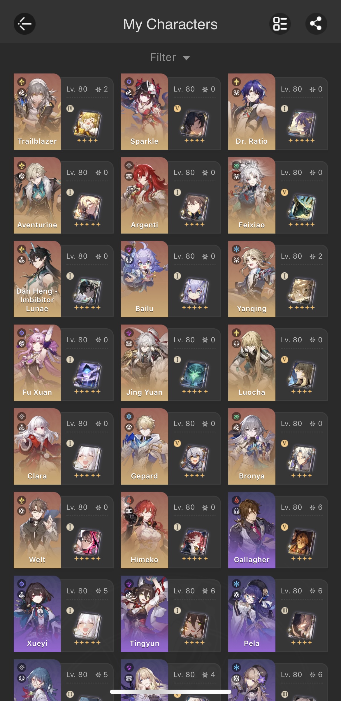 HSR Team Comp - HELP!!! 🫥 Honkai: Star Rail | HoYoLAB