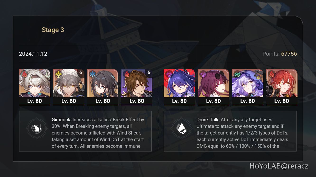 Superbreak / Hyper Acheron team Honkai: Star Rail | HoYoLAB