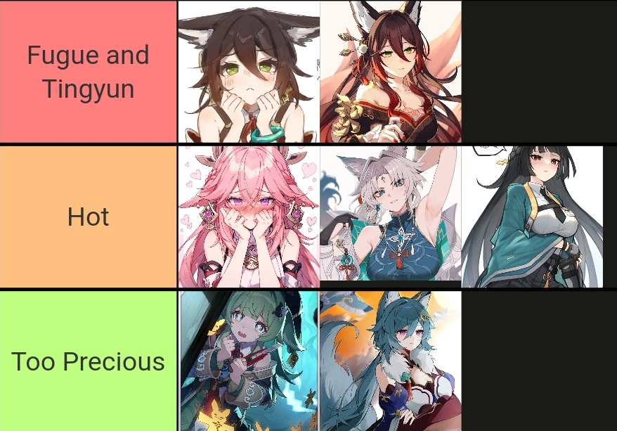 Honest opinions on Foxians Honkai: Star Rail | HoYoLAB